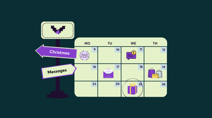 Christmas Marketing: A guide to effective customer communication [2024 ...